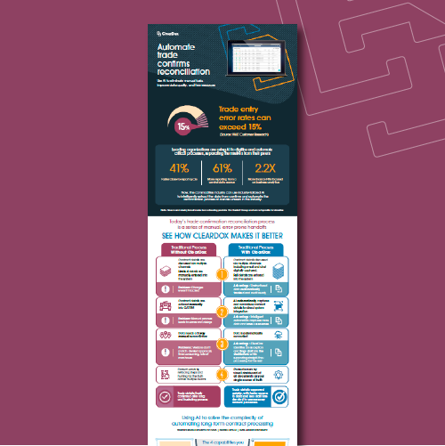 Download the Solutions Confirms Infographic